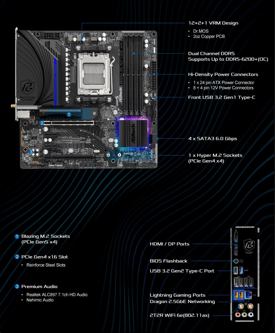 ASRock > B650M PG Riptide WiFi