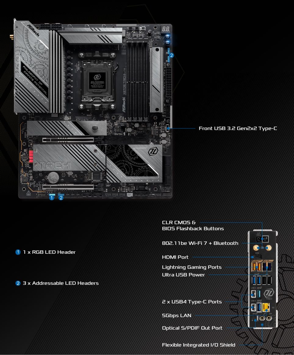 华擎科技 > X870E 太极 Lite