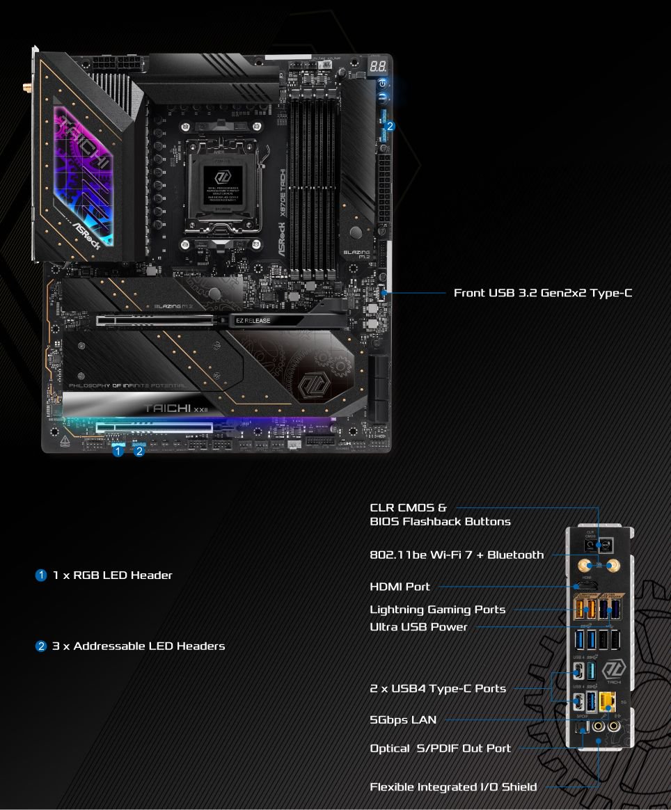 ASRock > X870E Taichi